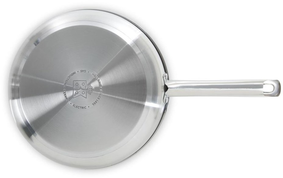 BK Profiline Pannenset - 5-delig RVS inductie | Profilec.be